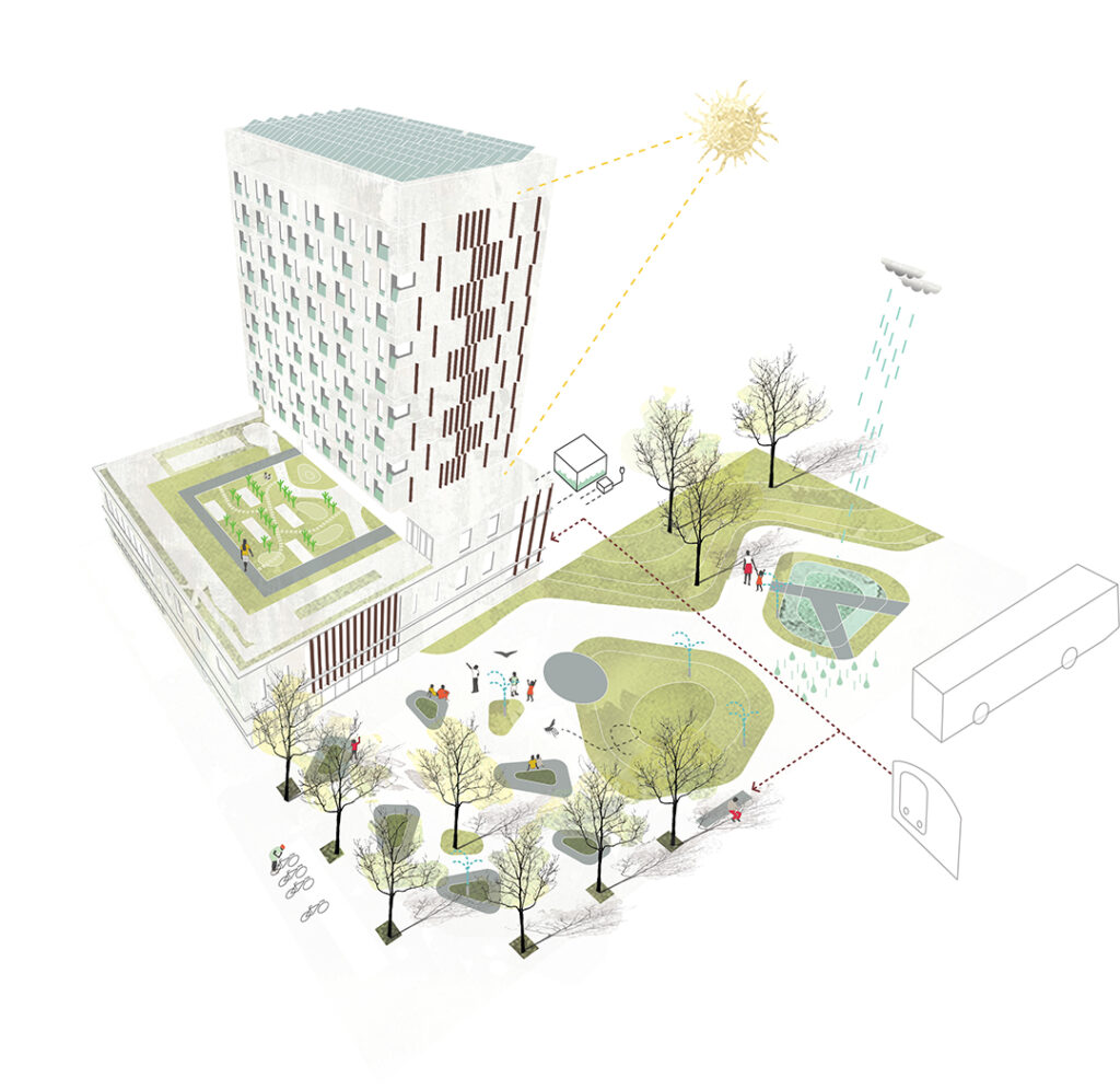 Ethos – MKB Architects